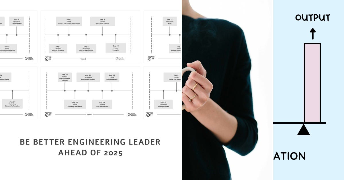 List: scrum | Curated by Jeff Zeng | Medium