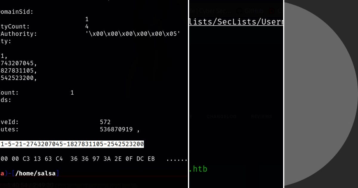 List: Pentesting Active Directory | Curated by S12 - H4CK | Medium