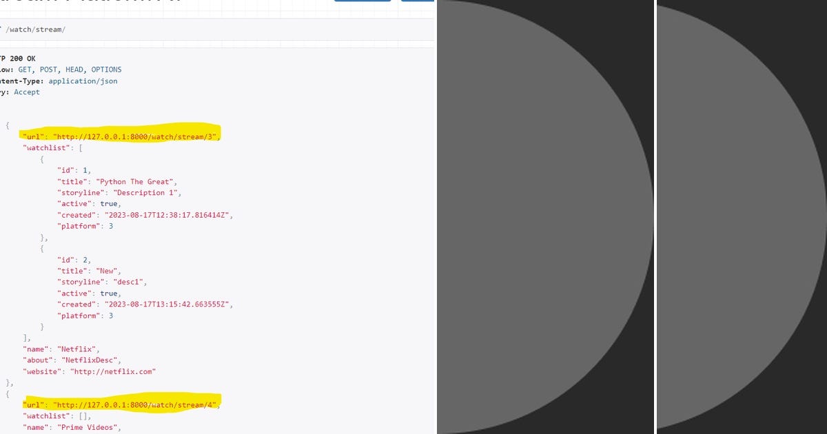 List: Django | Curated by RPandurangaSharma | Medium