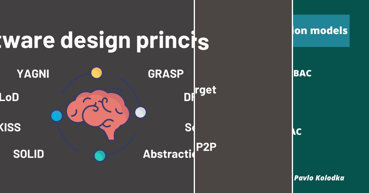 List: Software Engineering | Curated by Pavlo Kolodka | Medium