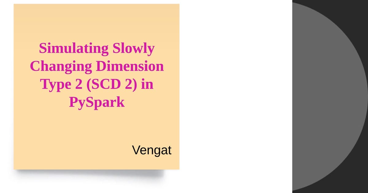 List: Python | Curated by siva santhosh | Medium