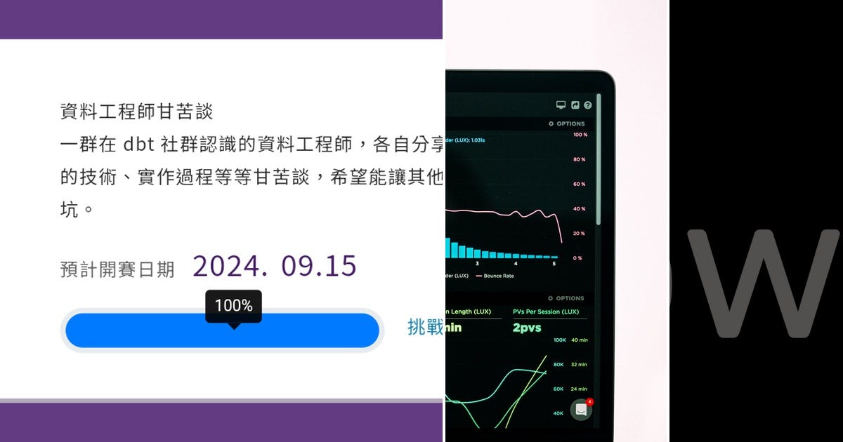 List: Data | Curated by Tom Wu | Medium