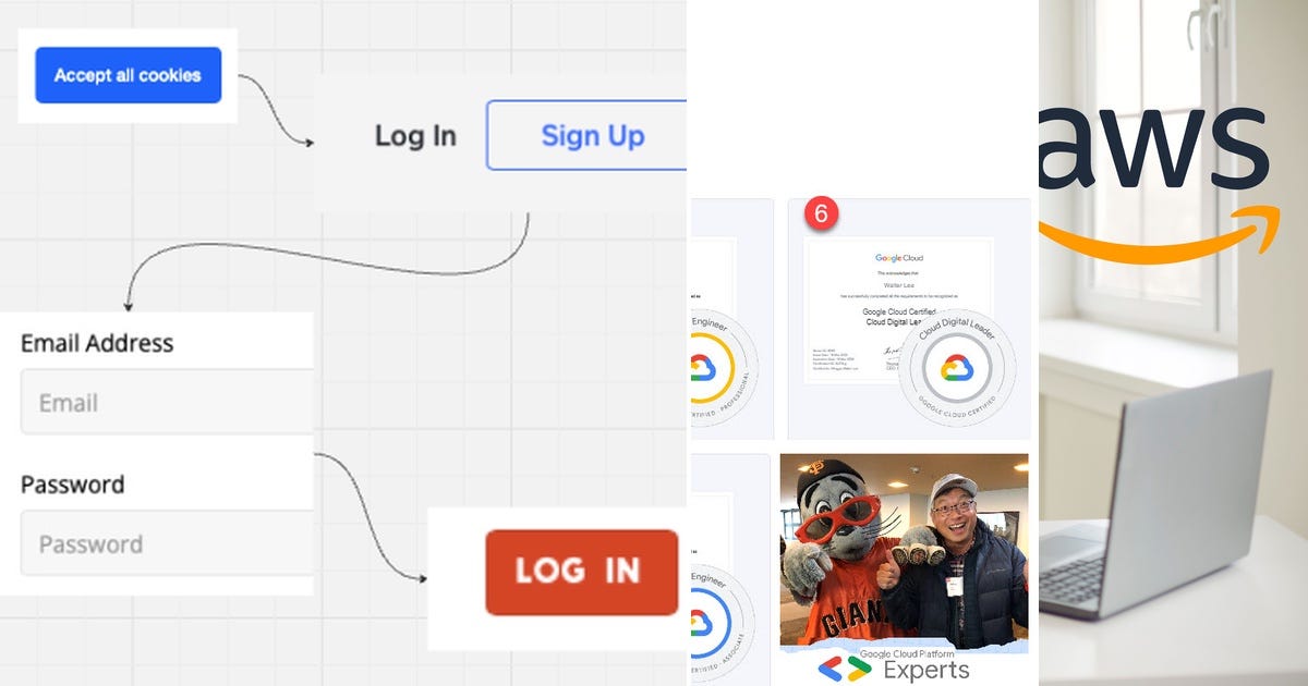 List: Aras | Curated by Academy | Medium