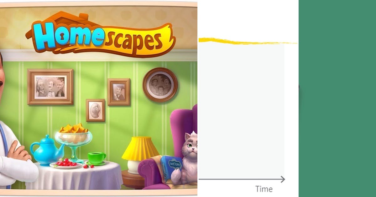 List: Live ops | Curated by sumeet pawar | Medium