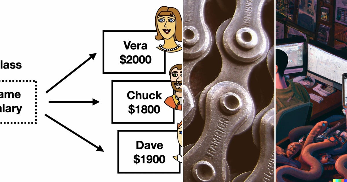 List: python | Curated by Maciej Beker | Medium