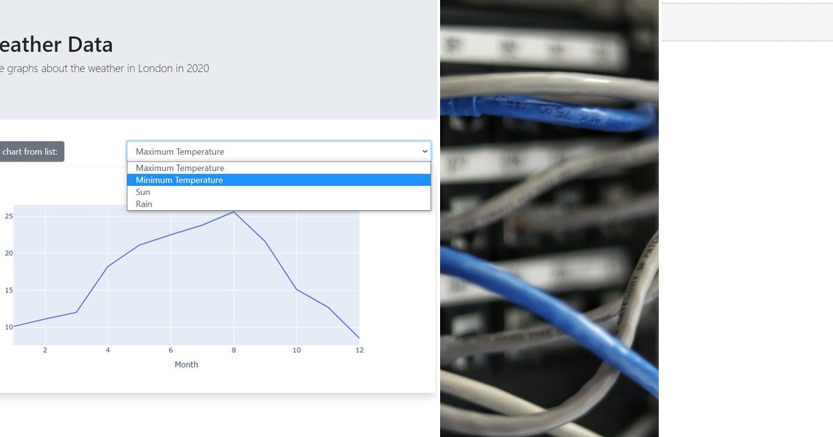 List: Pandas | Curated by Juan Pablo González | Medium