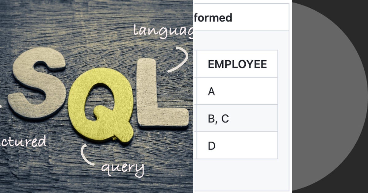 List: SQL | Curated by Trey Birch | Medium