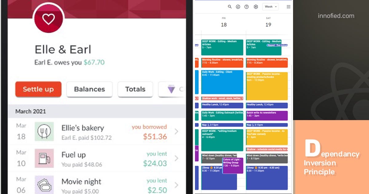 List: System Design | Curated by Birendra Kumar | Medium