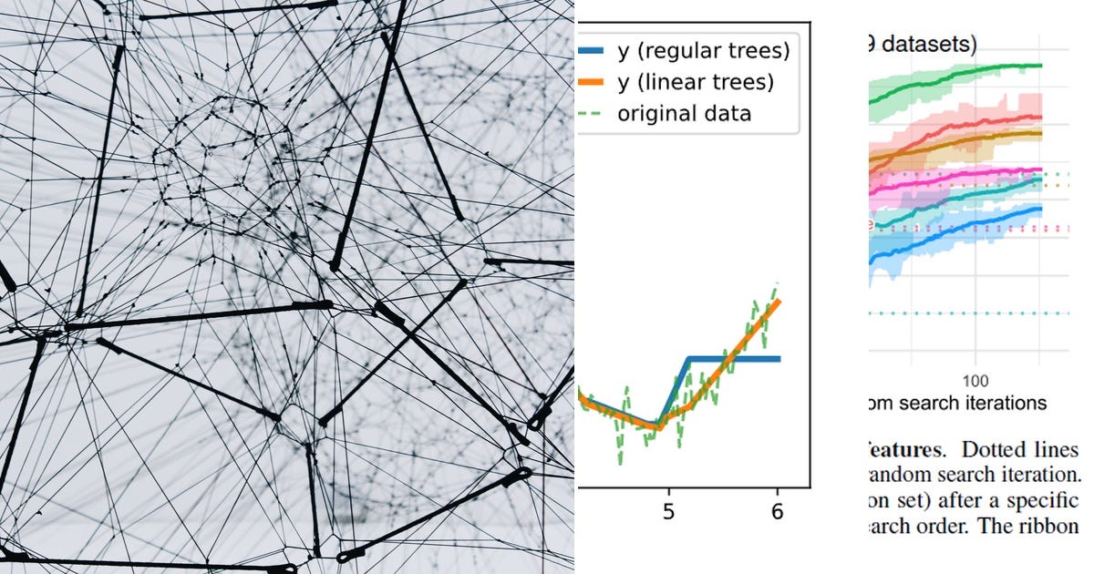 List: Machine Learning | Curated by Julian Cook | Medium