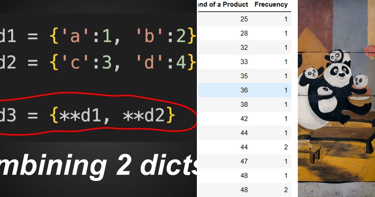 List: Reading list | Curated by Sampath Kumar Kosuru | Medium