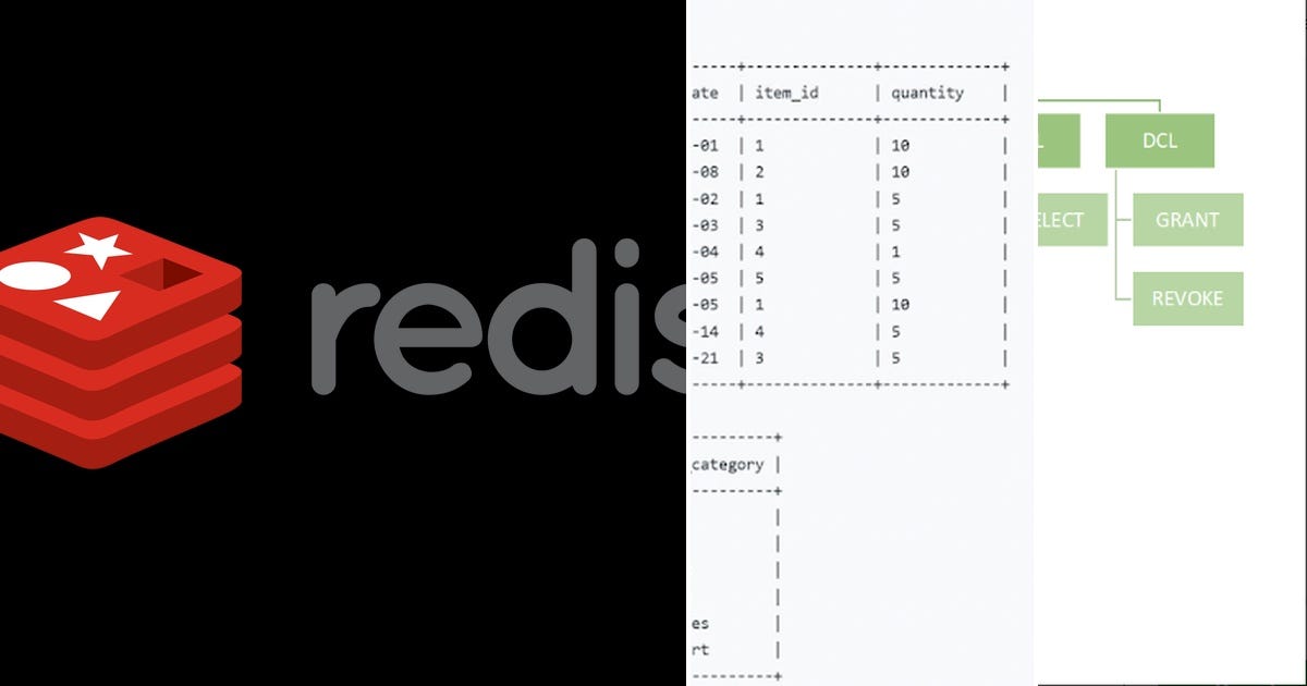 List: sql top | Curated by MMUGZO | Medium