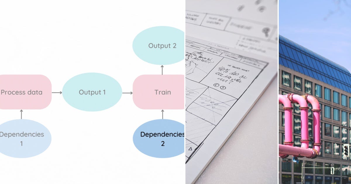 List: Data Engineering | Curated by Sholaayodelee | Medium