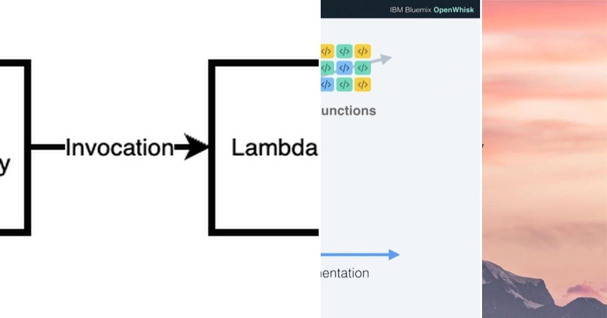 List: Lambda_proj | Curated by Sirawit Heart | Medium