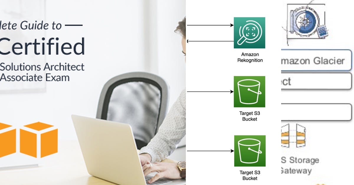 List: AWS | Curated by Divakar Reddy | Medium