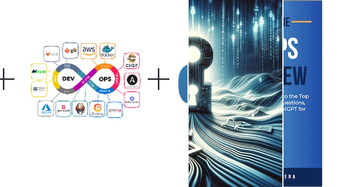 List: DevOps | Curated by Taiwolawal | Medium