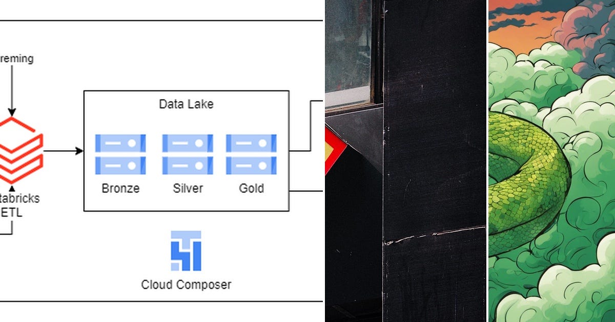 List: GCP | Curated by Yumir | Medium