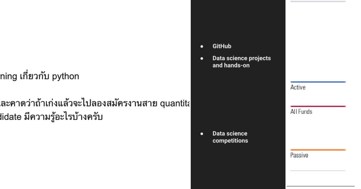List: Quant | Curated by Wavetns | Medium