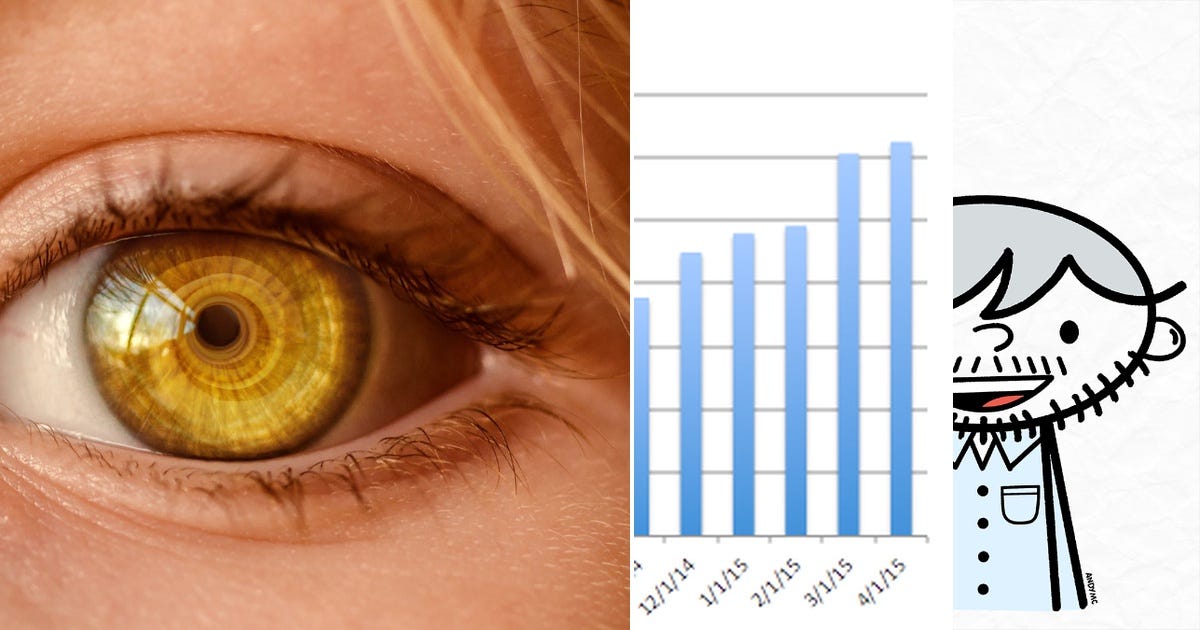 List: Business | Curated by M. Riza Abdillah | Medium