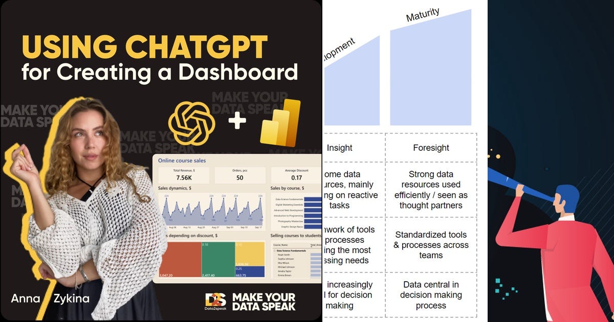 List Data Visualisation Curated By Kalpesh Sheth Medium