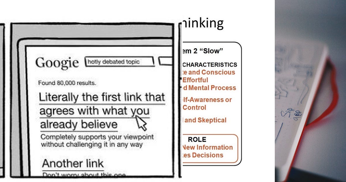 List: Problem solving | Curated by Abdullahi Bashir | Medium