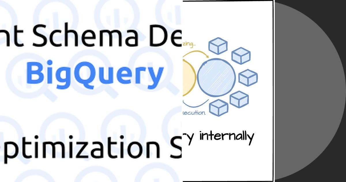 List Bigquery Curated By Miguel Angel Baquero Medium
