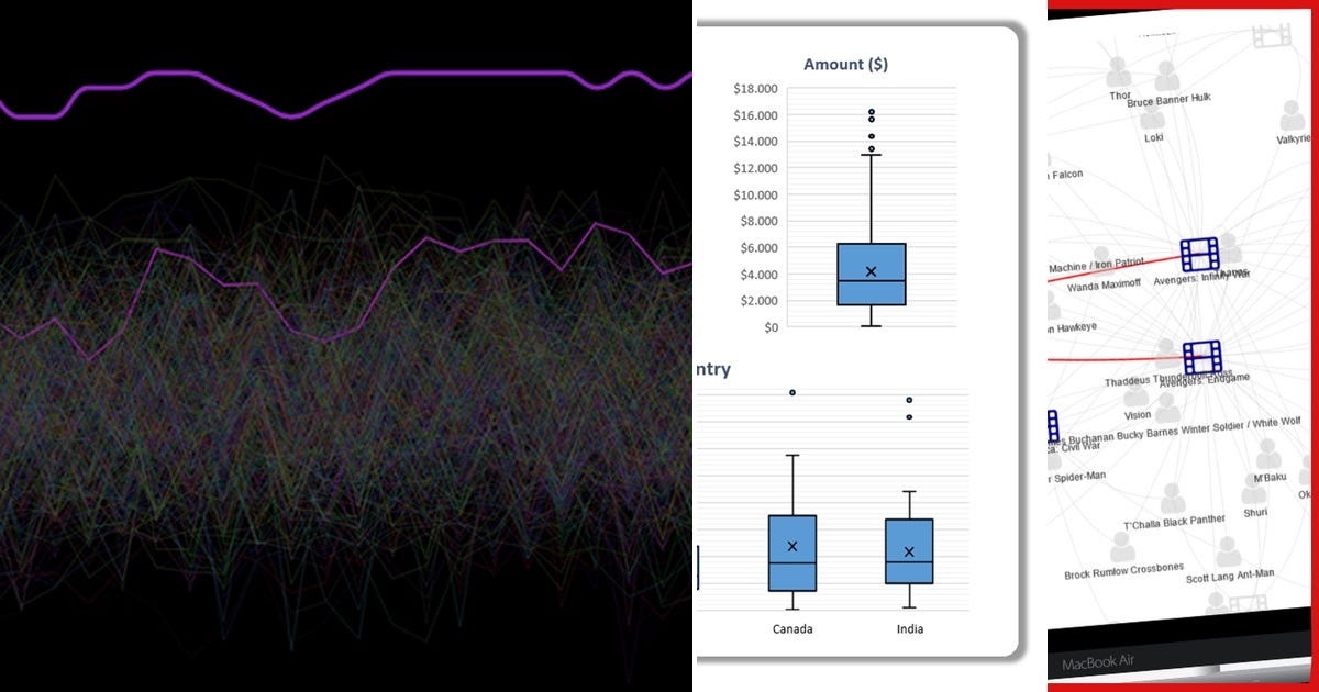 List: Graphics | Curated by Kenneth Roy Cabrera Torres | Medium