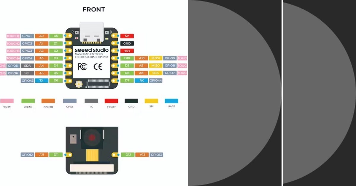 List: arduino | Curated by Thomas T | Medium