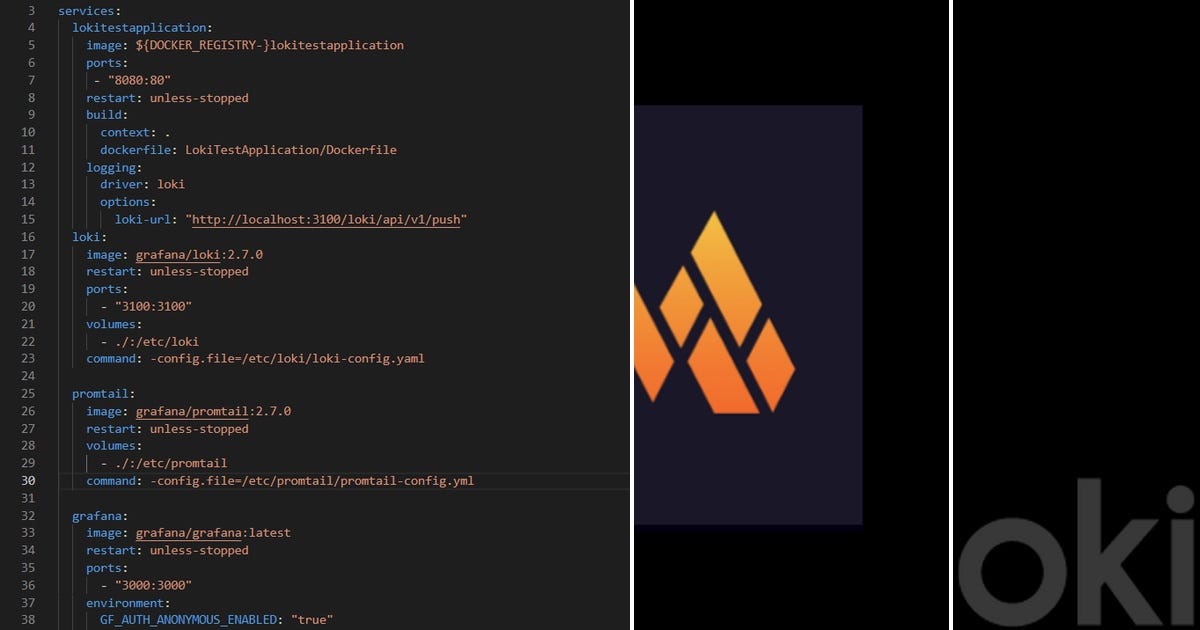 List: Logging Monitoring | Curated by Steffen Brückner | Medium