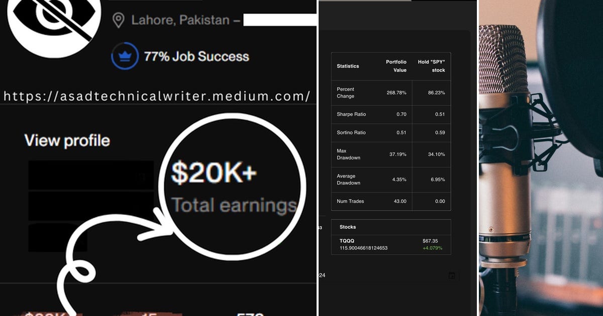 List: Trading | Curated by Fernando Galarcio | Medium
