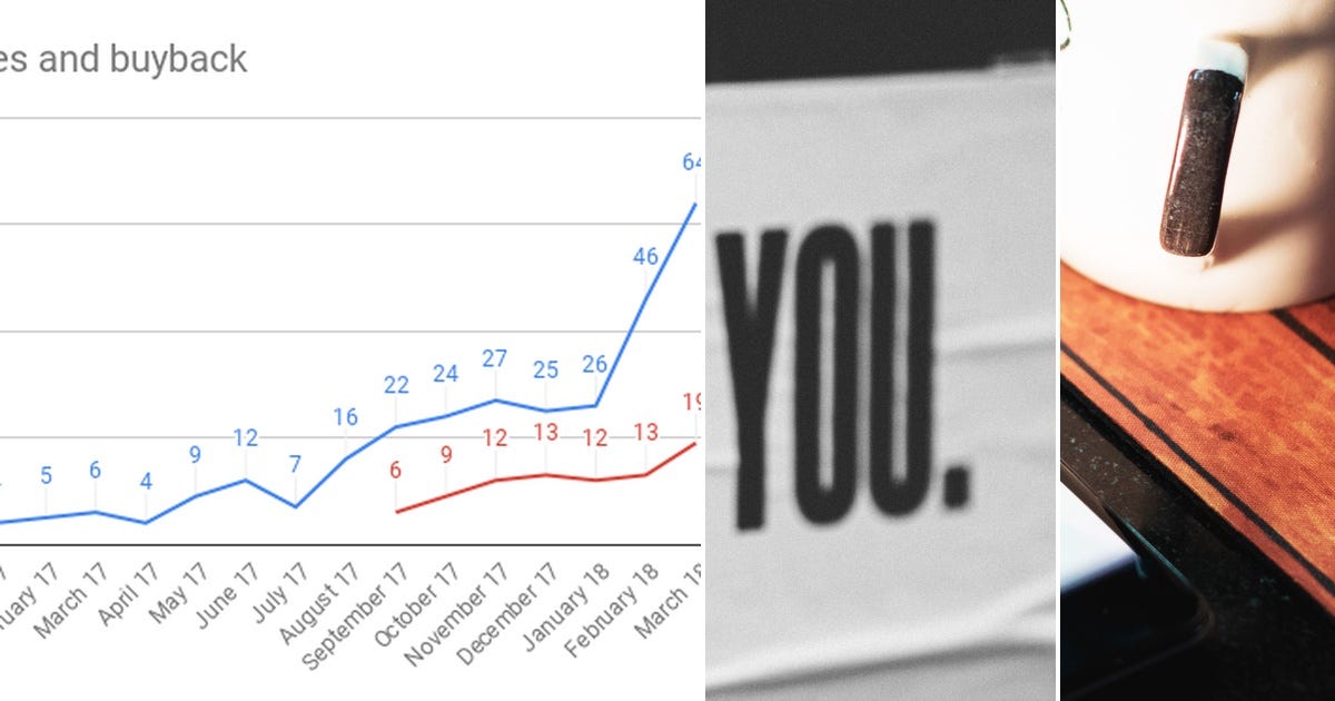 List: MKT | Curated by Mohammed Othman | Medium