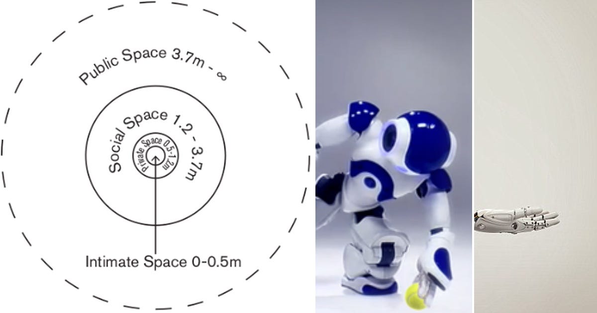 List: Human-Robot Interaction Notes | Curated by Gökçenaz Akyol | Medium