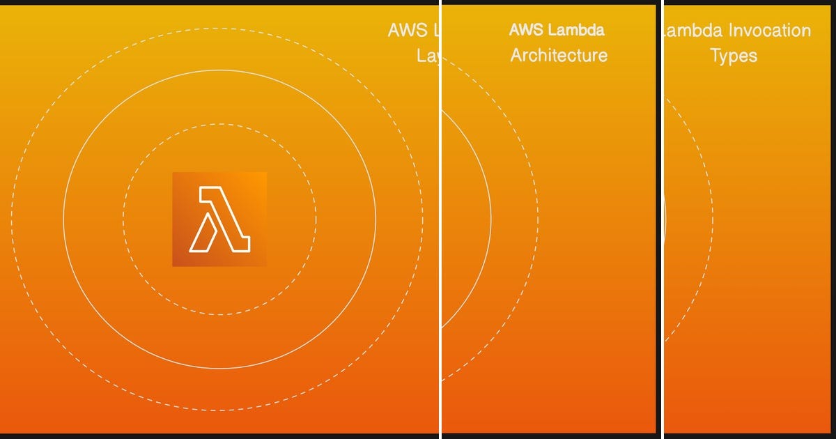 List: lambda | Curated by Tyago Veras | Medium