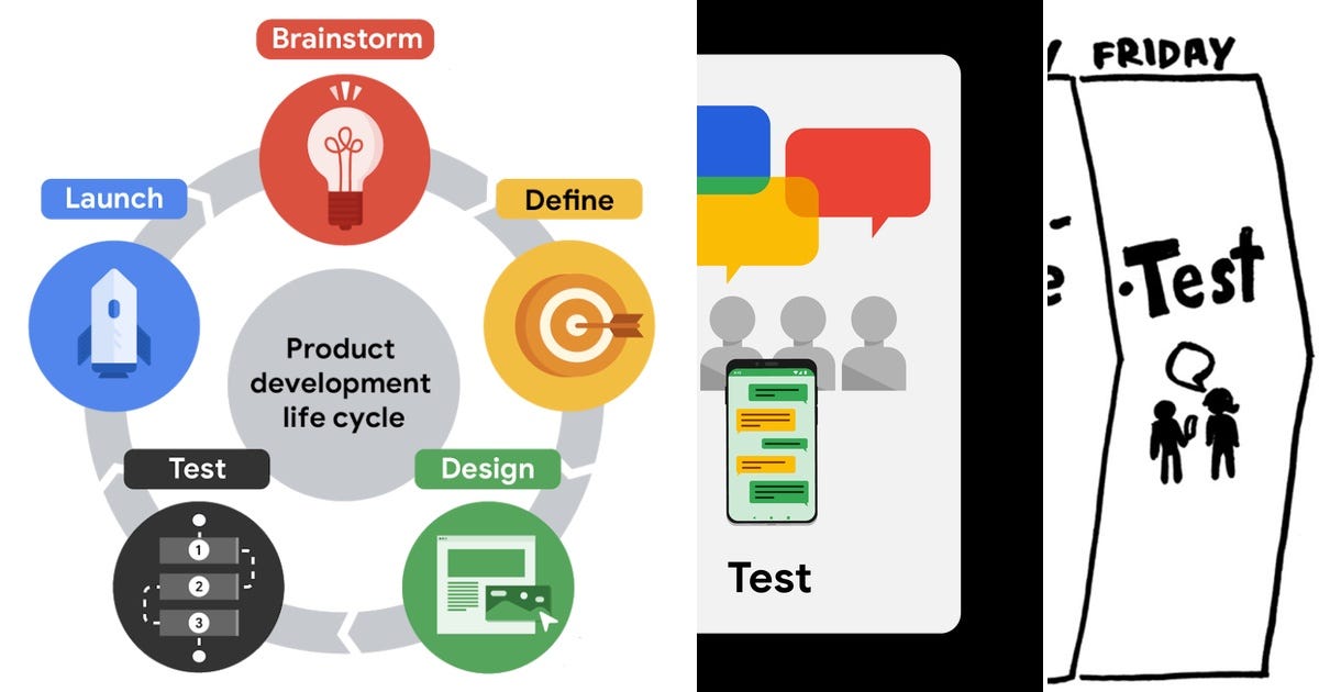 List: Summary of Google UX Design Professional Certificate | Curated by ...