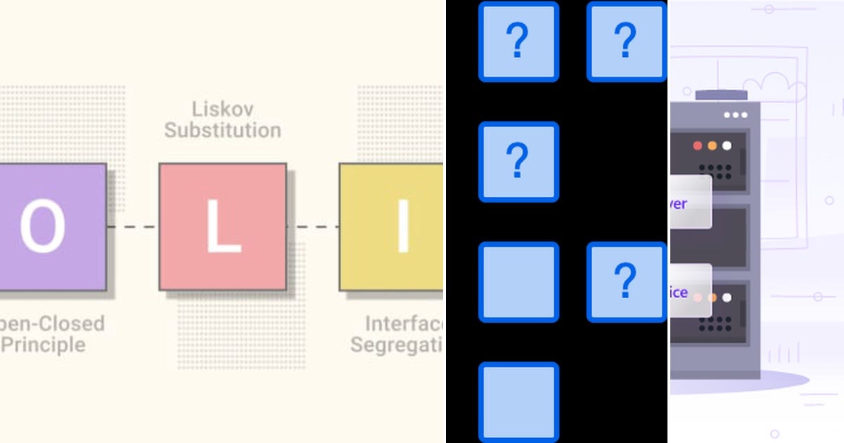 List: System Design | Curated by Karumanchi Raviteja | Medium