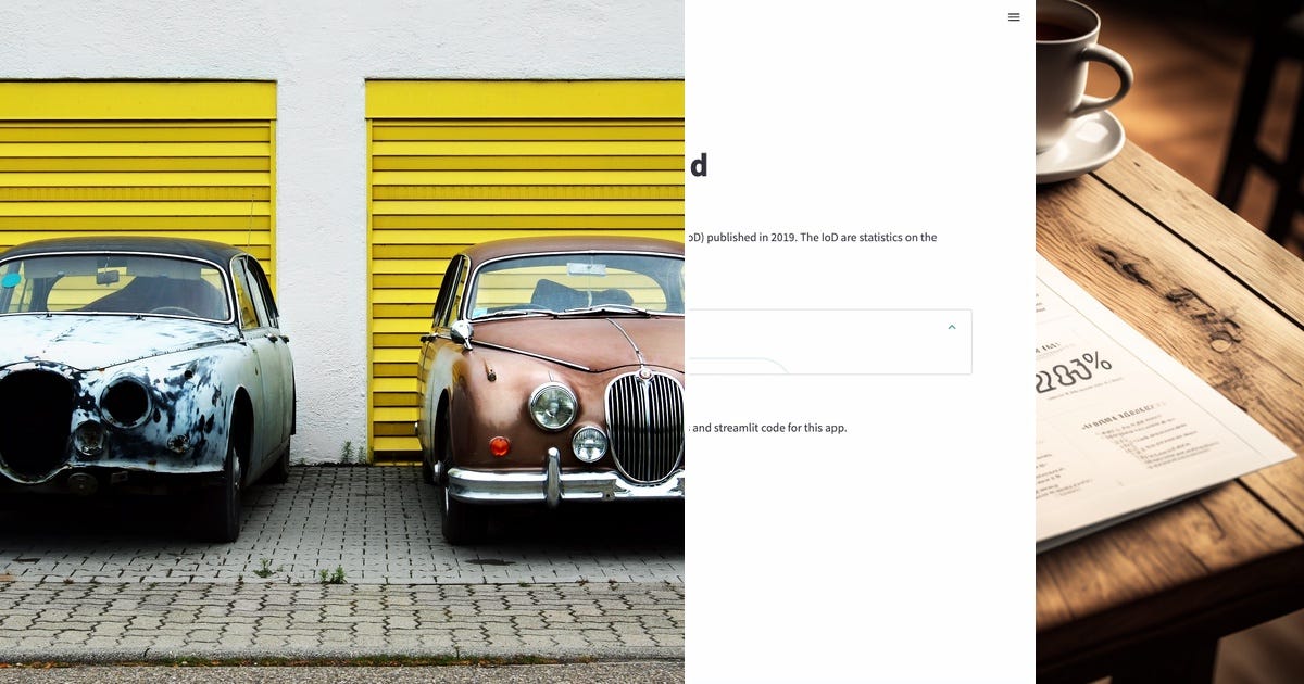 List: Streamlit | Curated by chips1107 | Medium