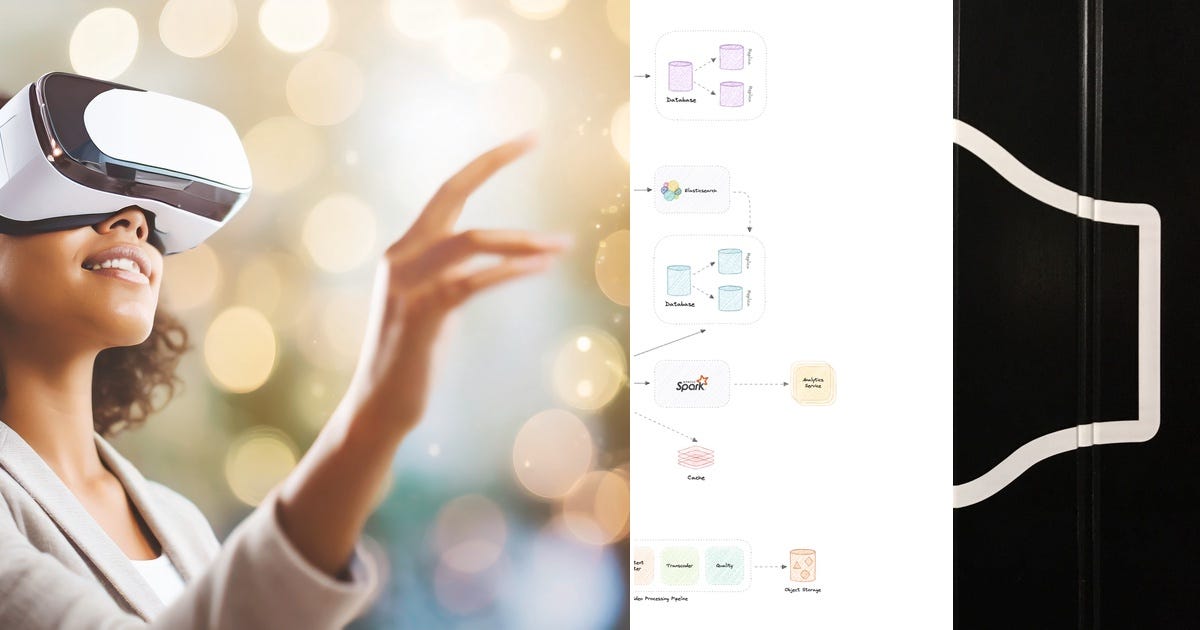 List: Career | Curated by Mike Mormando | Medium