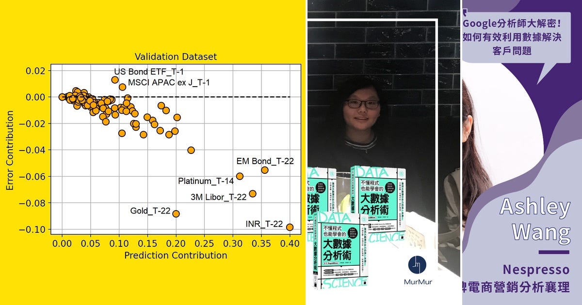 List: Data | Curated by Jack Yang | Medium