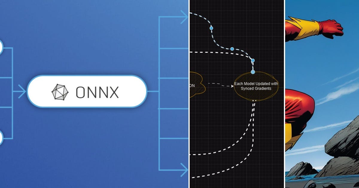 List: Perf | Curated by Kuldeep Jiwani | Medium