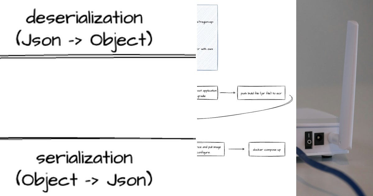 List: CS | Curated by jaemin Lee | Medium