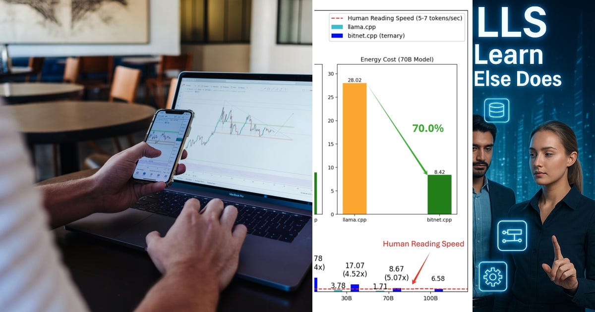 List: AI | Curated by Voor Dev | Medium