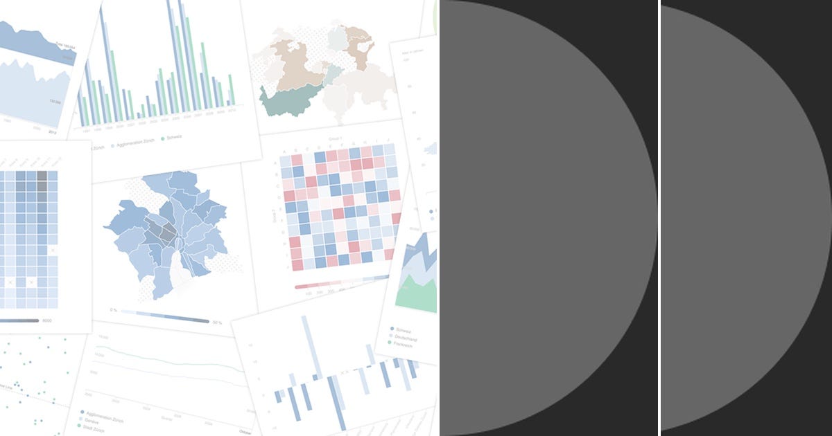 List: Design | Curated by Kerstin Faye | Medium