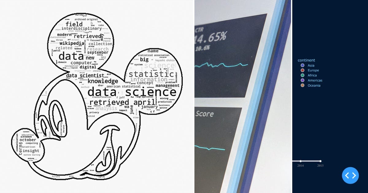 List: Visualization | Curated by Carlton W | Medium