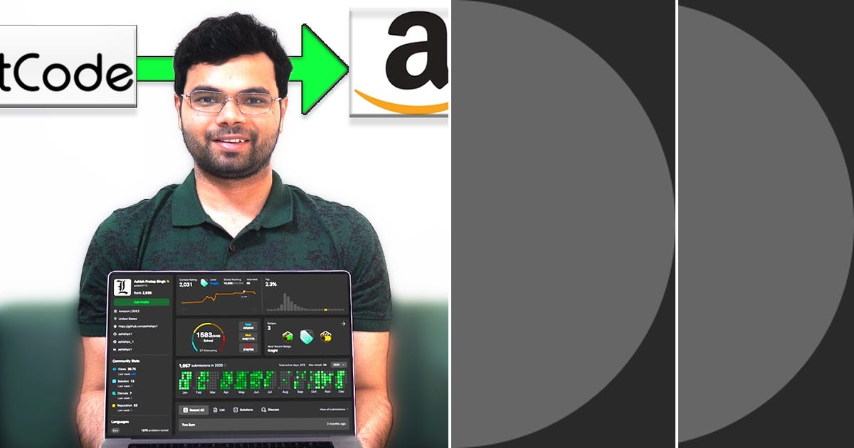 List: Leetcode | Curated by Vikas Arora | Medium
