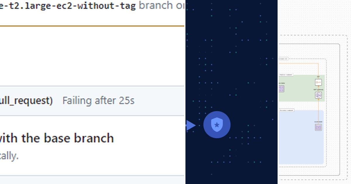 List: Opa | Curated by dev_null | Medium