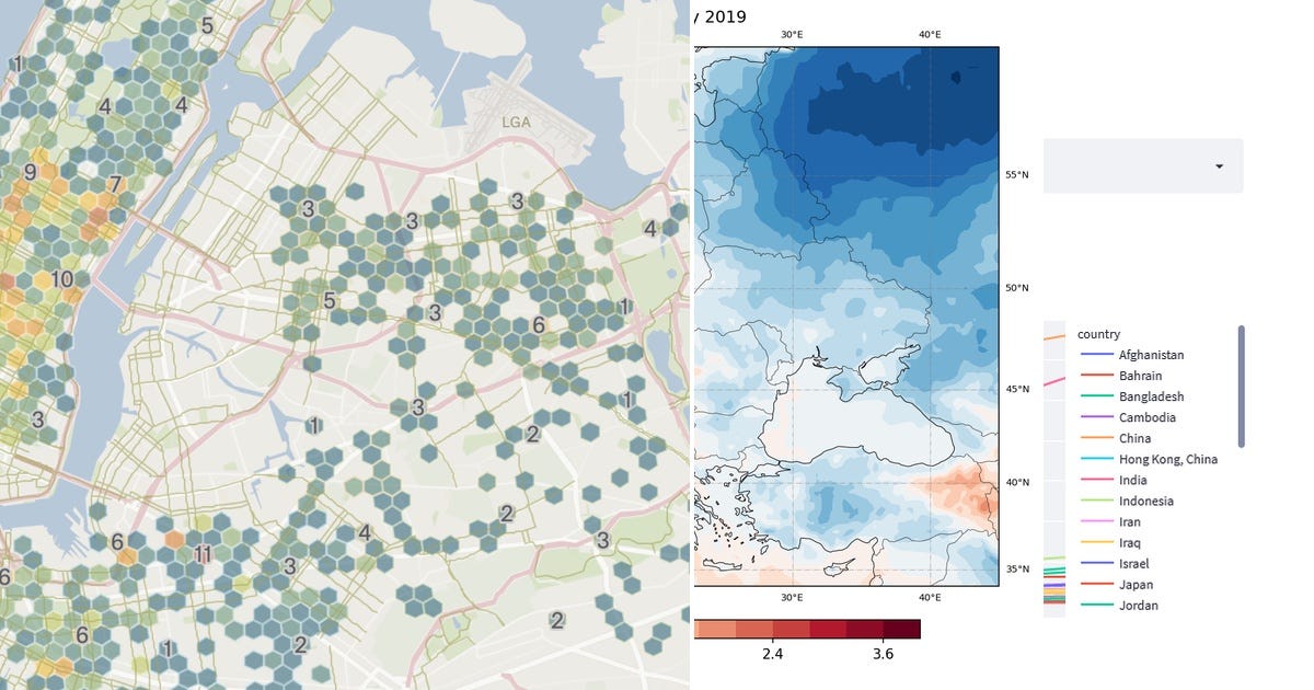 List: visualization | Curated by I.Klatt | Medium