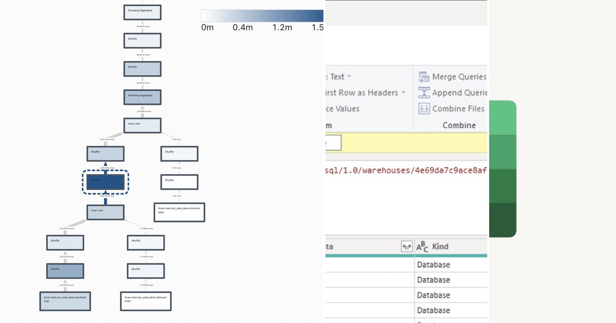 List: Databricks | Curated by Lucas Dozzi | Medium