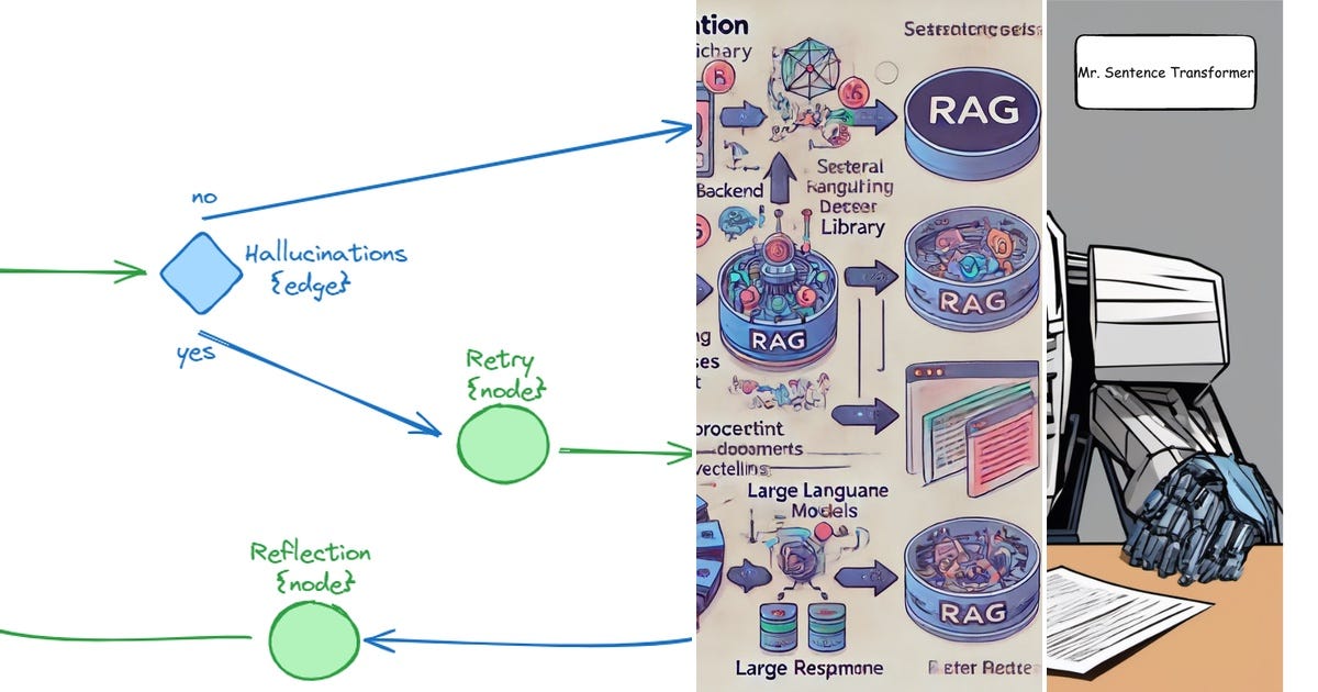 List: Rag | Curated by Thanh Bui Minh | Medium