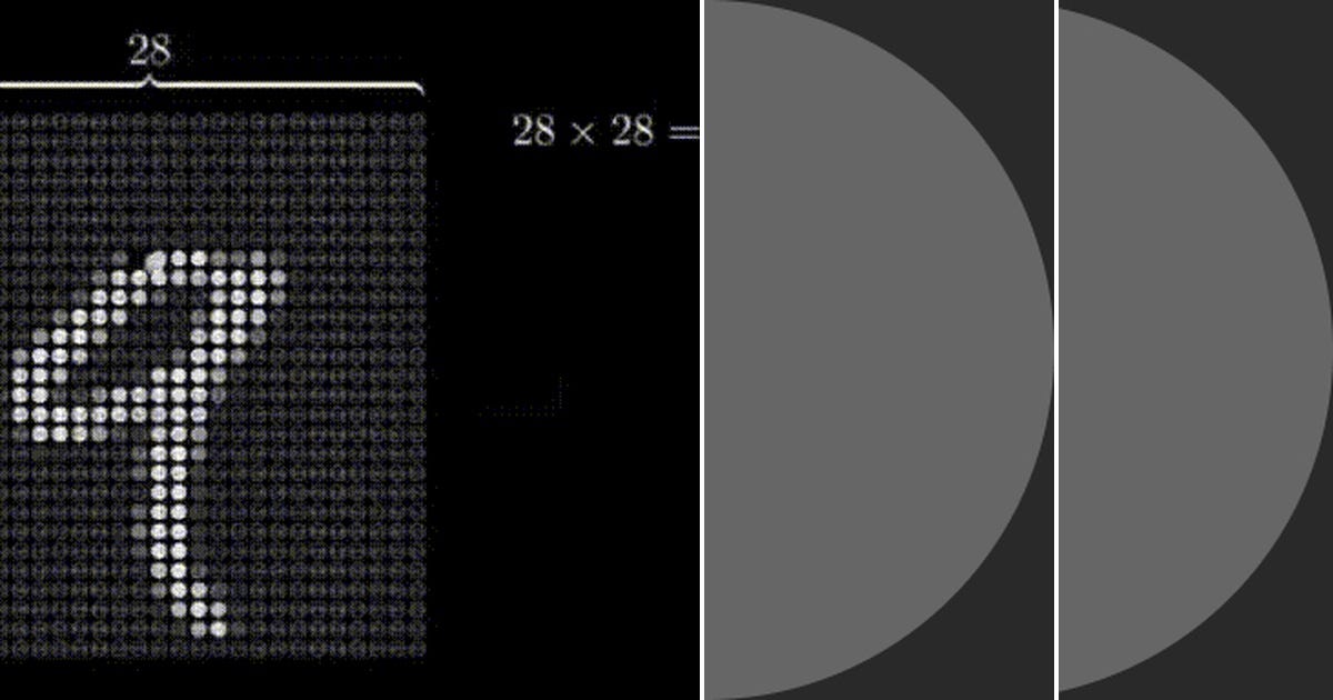List: Deep learning | Curated by Anushruthika | Medium