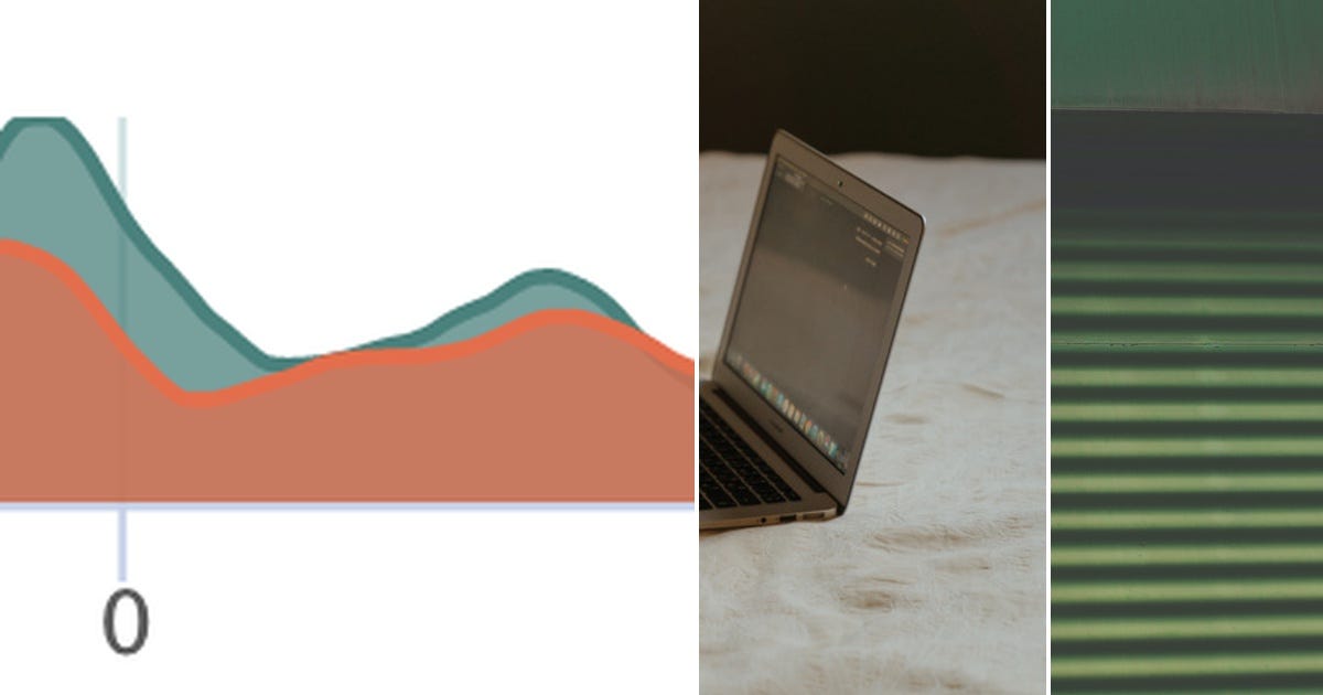 List: MLOPS | Curated by Manan | Medium