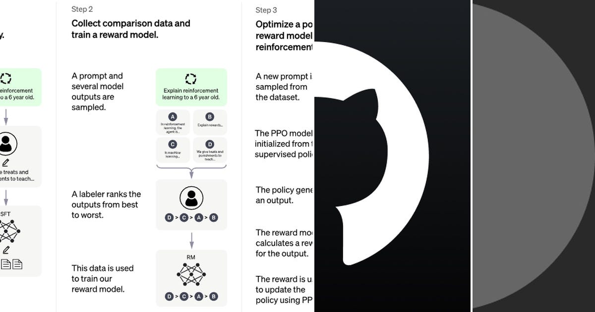List: Programming | Curated by Charleskromeo | Medium
